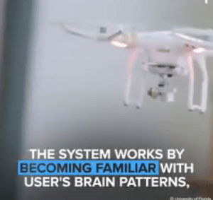 BRAIN-COMPUTER CONTROL SYSTEM: How Drones & Robots Can Be Controlled ...