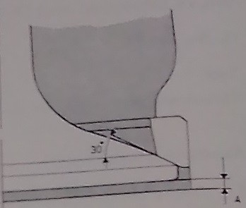 How To Check And Adjust The Valve Clearances In A Car Engine ...