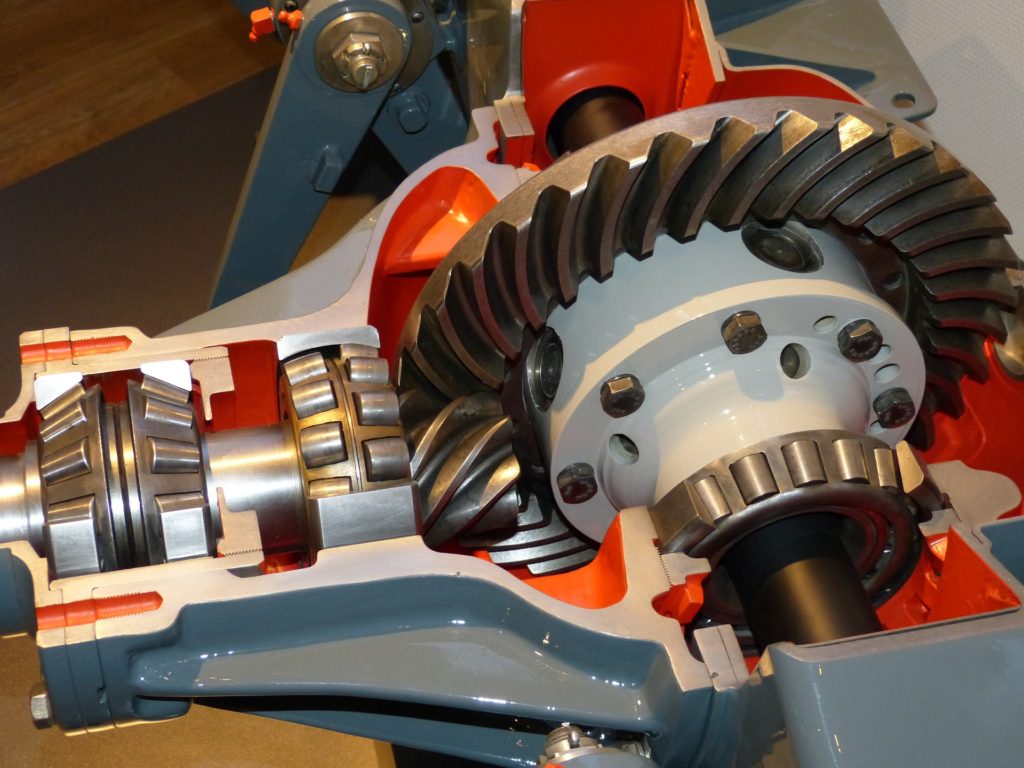 POWERFUL FACTS ABOUT THE TRANSMISSION SYSTEM OF CARS - EngineeringAll ...