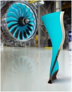 Top 5 Basic Facts About Modern Aircraft Engines And How They Work ...