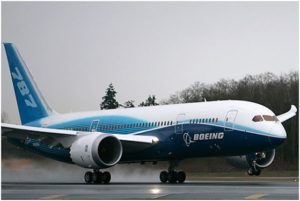 Detailed List of Common Aviation Terms and Their Meanings (From A to Z ...