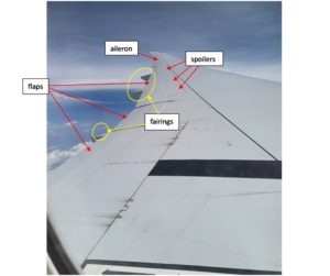 Detailed List of Common Aviation Terms and Their Meanings (From A to Z ...