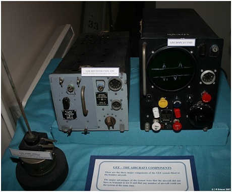 Powerful Facts About Aircraft Black Boxes & Their Great Importance ...