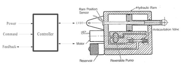 Detailed List of Common Aviation Terms and Their Meanings (From A to Z ...