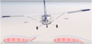 Detailed List of Common Aviation Terms and Their Meanings (From A to Z ...