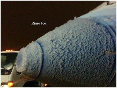 Detailed Powerful Facts About Aircraft Ice And Rain Protection Systems ...
