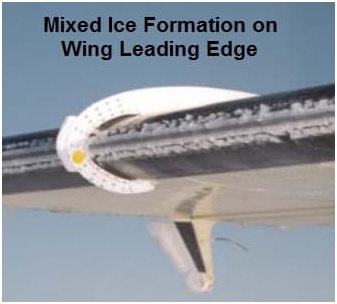 Detailed Powerful Facts About Aircraft Ice And Rain Protection Systems ...