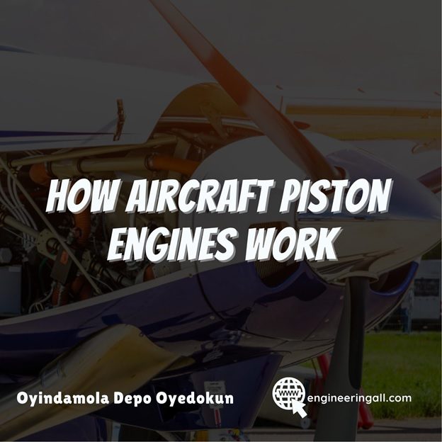 Detailed Fundamental Facts About Aircraft Piston Engines and Their ...
