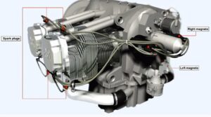 Detailed Fundamental Facts About Aircraft Piston Engines and Their ...