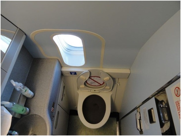 6 Detailed Facts About Airplane Toilets, How they Work - EngineeringAll.com