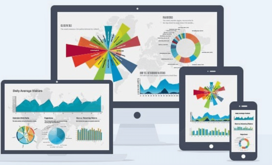 Understanding big data visualization in 2023 - EngineeringAll.com